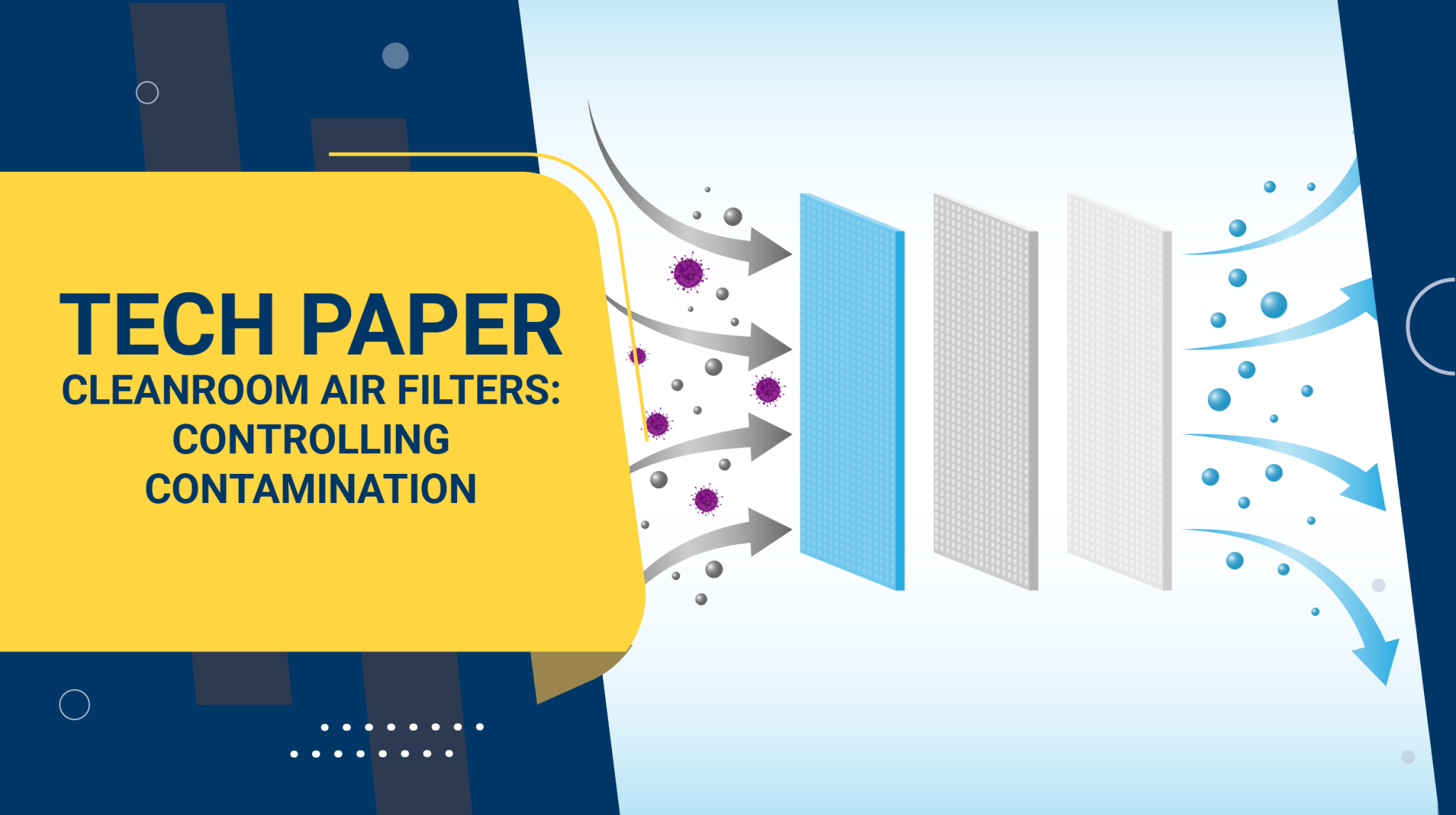 Cleanroom Air Filters: Controlling Contamination in The Cleanroom - LWS ...