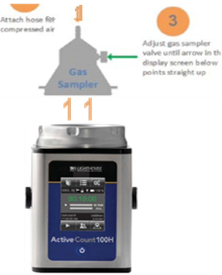 The Basics Of Gas Sampling In A Cleanroom - LWS Knowledge Center