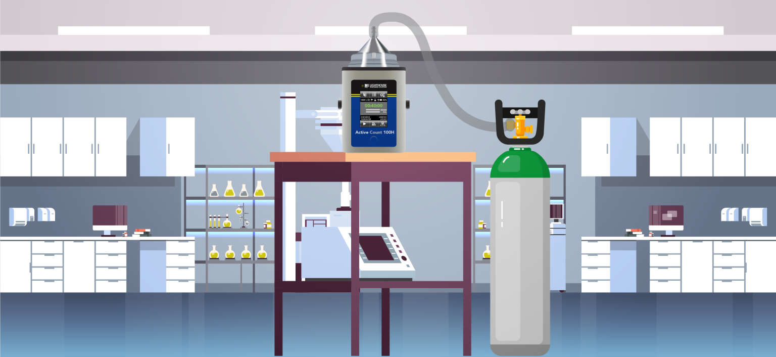 The Basics Of Gas Sampling In A Cleanroom - LWS Knowledge Center