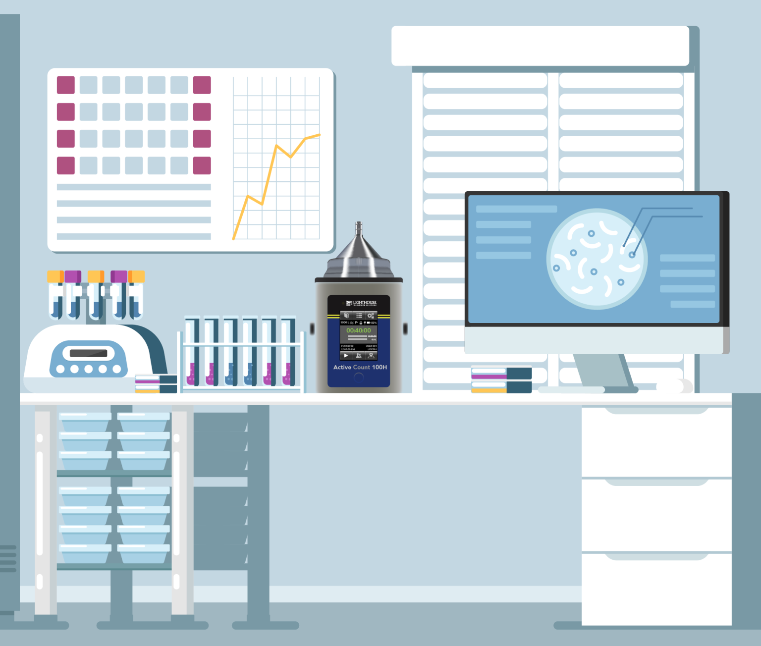 Lighthouse Worldwide Solutions Blog - Lighthouse Worldwide Solutions