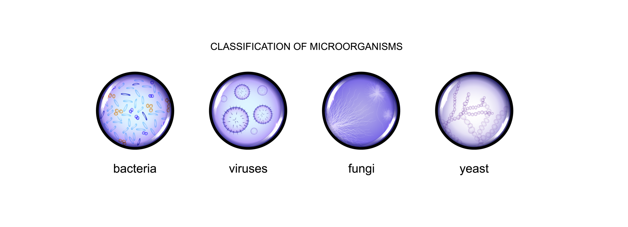 How Do Cleanroom Active Air Samplers Work?