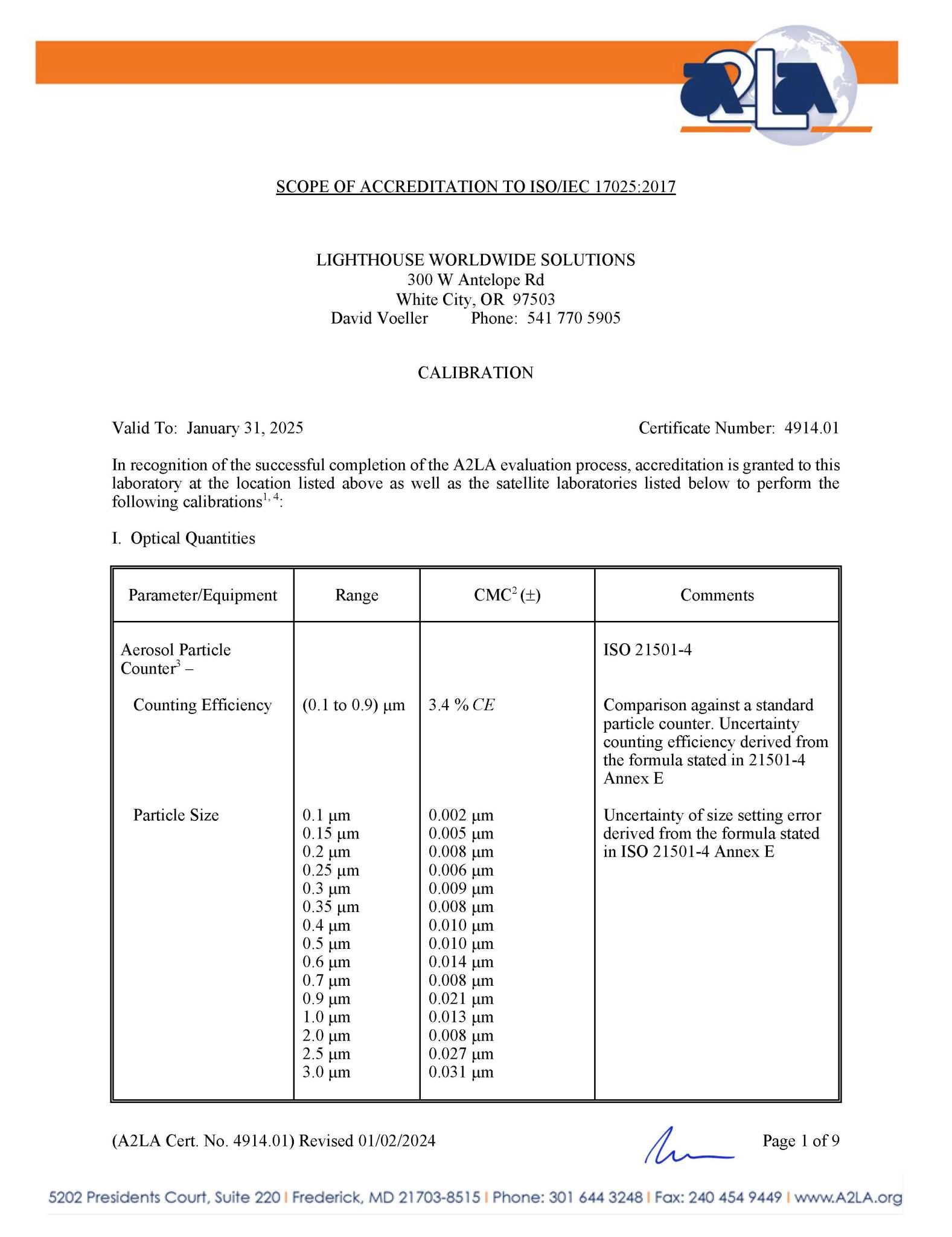 Lighthouse Worldwide's ISO Registrations / Certifications - Lighthouse Worldwide Solutions