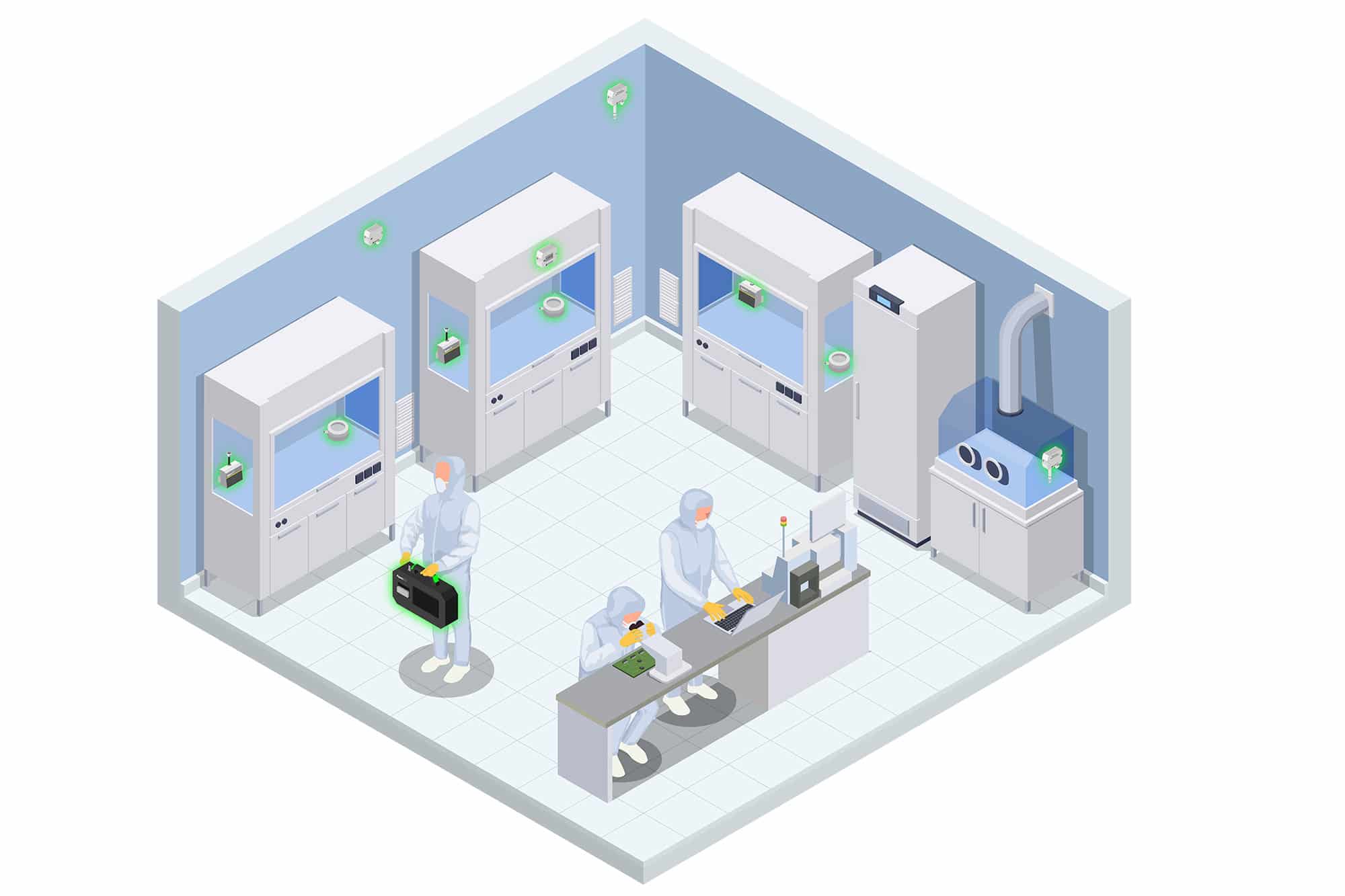 The IoT Edge: Elevating Cleanroom Monitoring to New Heights in the Era of Pharma 4.0